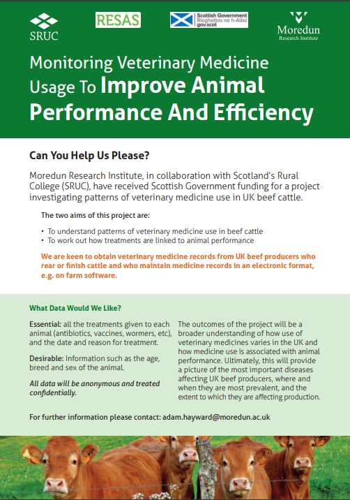 Monitoring Veterinary Medicine Usage To Improve Animal Performance And ...
